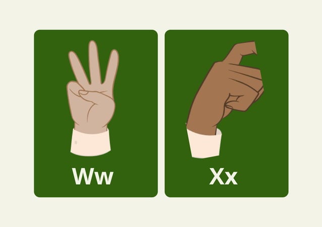 Filipino Sign Language Alphabet, Flashcards.pptx