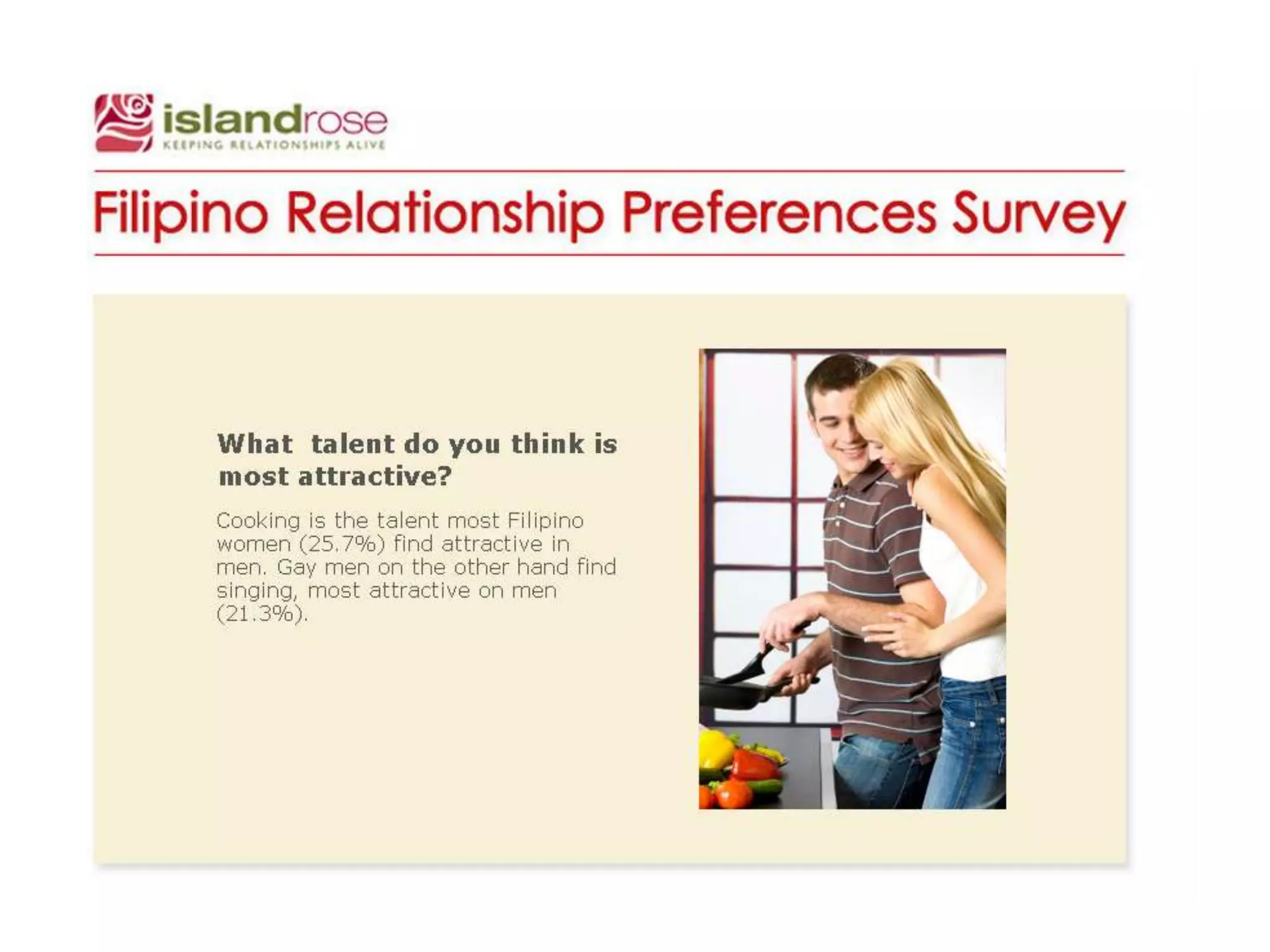 Filipino Relationship Preferences Survey | PPTX