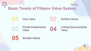 Filipino Values System.pptx