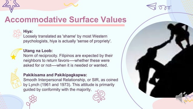 Filipino Values System.pptx