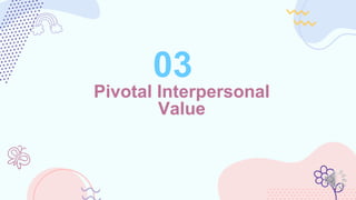 Filipino Values System.pptx