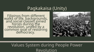 Filipino Values System During Political Events.pptx