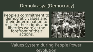 Filipino Values System During Political Events.pptx