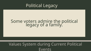 Filipino Values System During Political Events.pptx