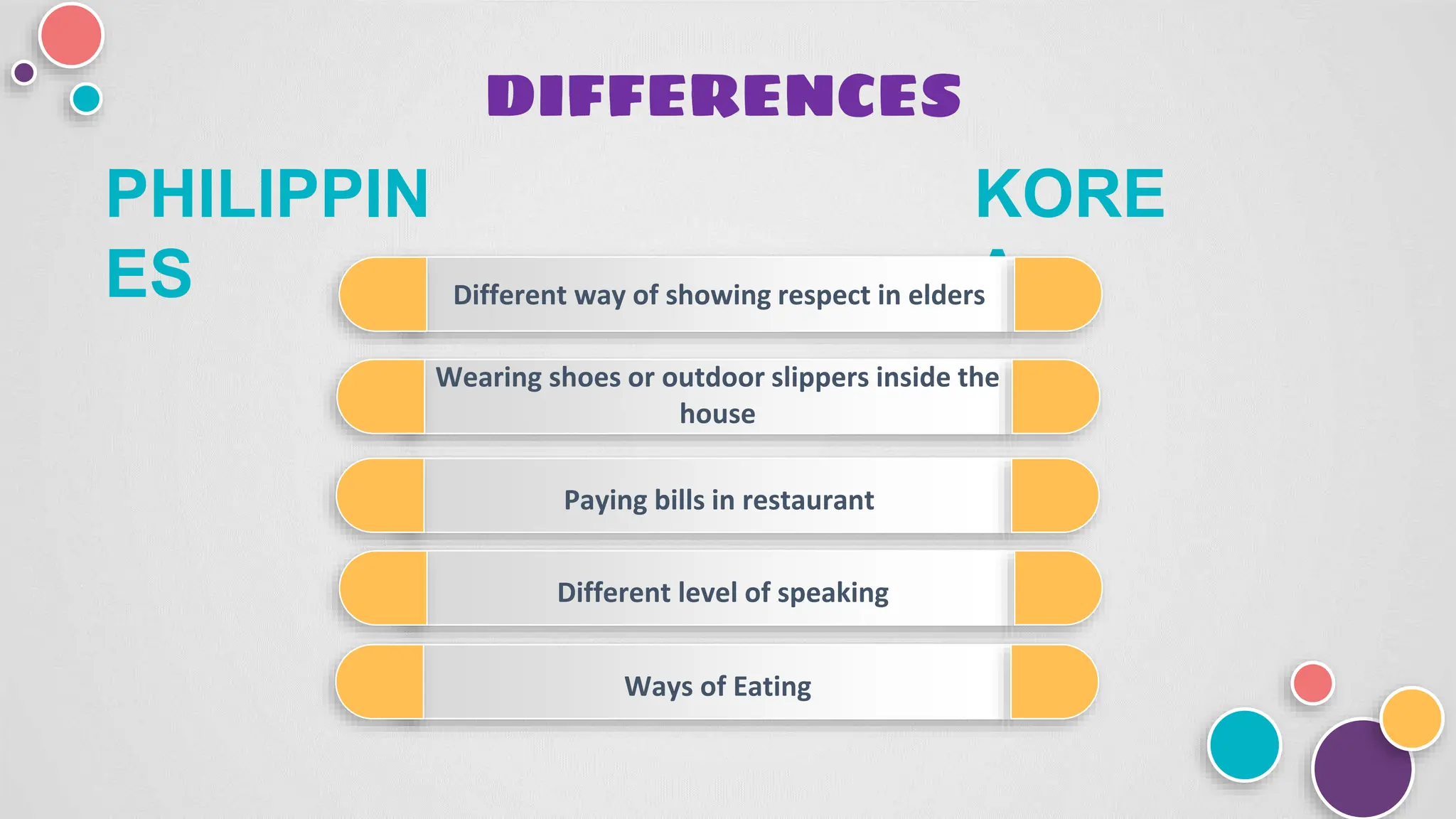Filipino vs. Korean lifestyle cultures.pptx