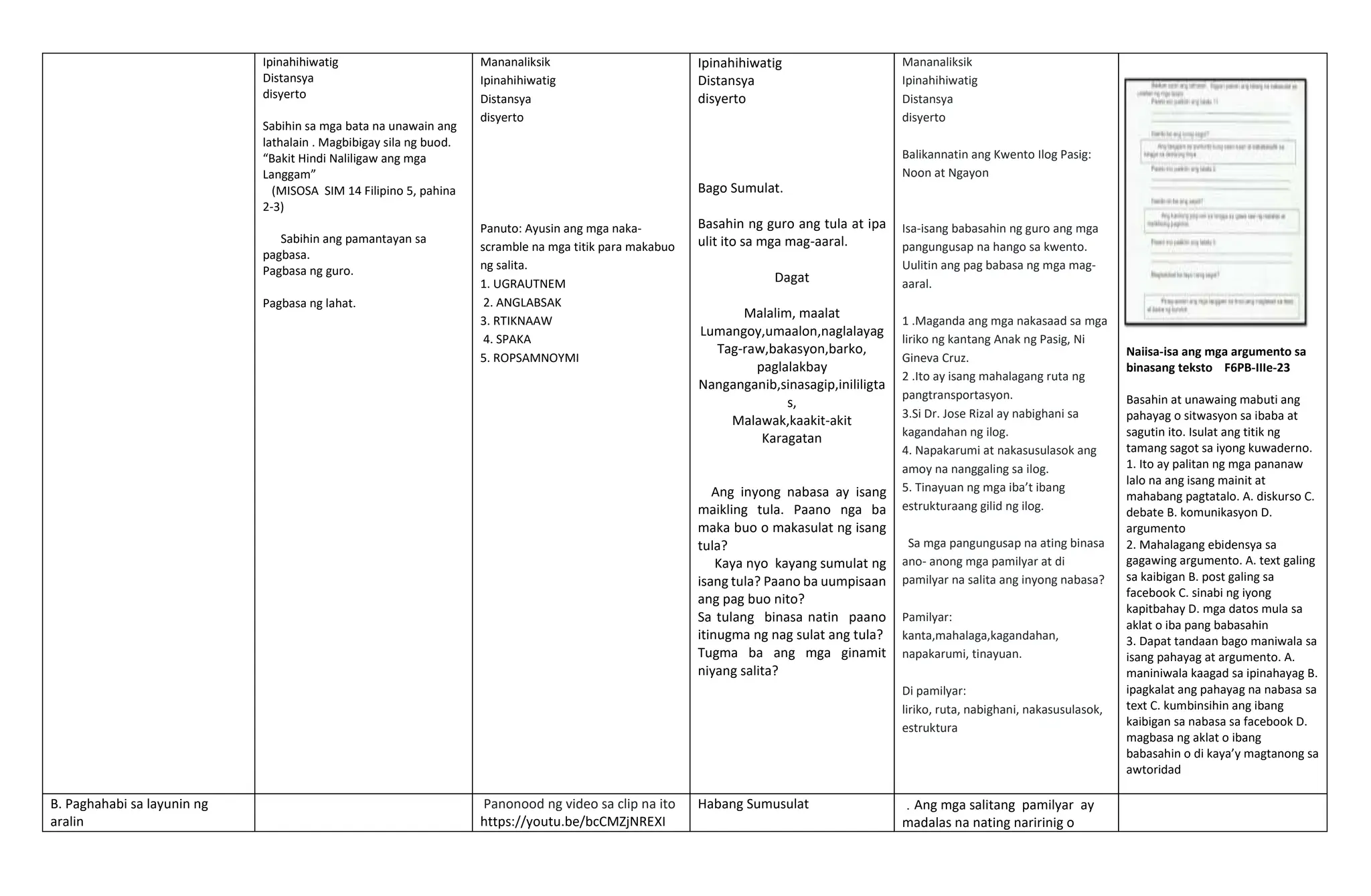 filipino week 5 dll.doc by Marisol B. Millondaga | PPT