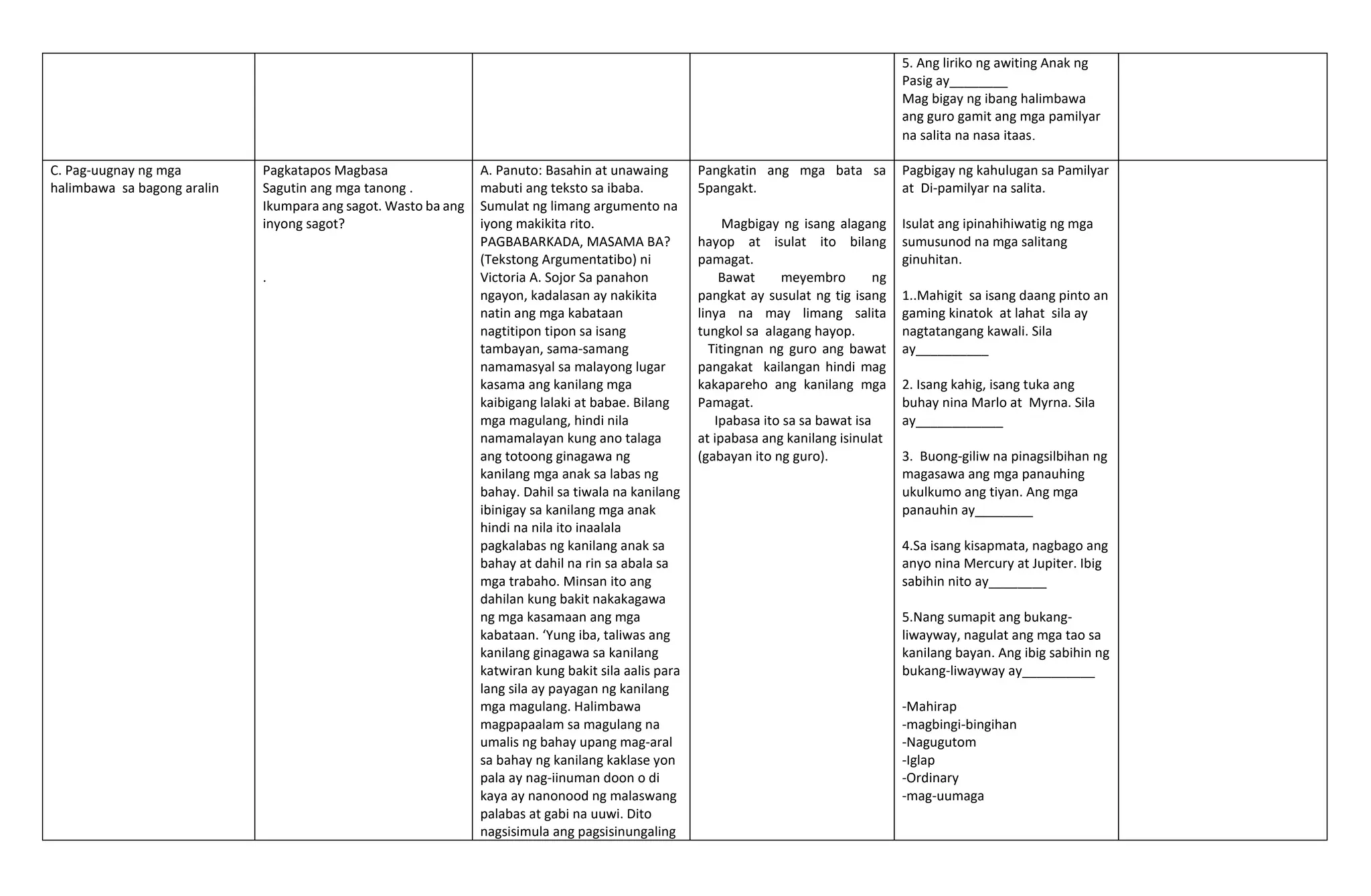 filipino week 5 dll.doc by Marisol B. Millondaga | PPT