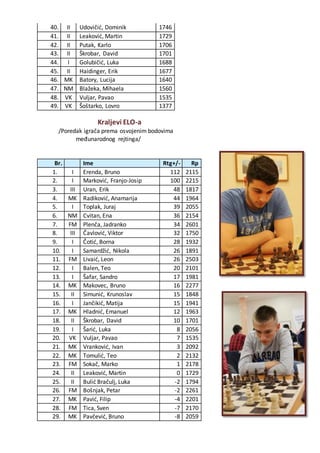 Filipjakovski spomenar | PDF