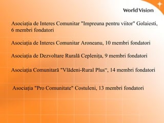 Octavian Filip, Model dezvoltare comunitara World Vision | PPT