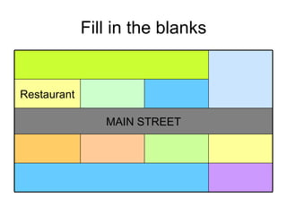 Fill In The Blanks | PPT