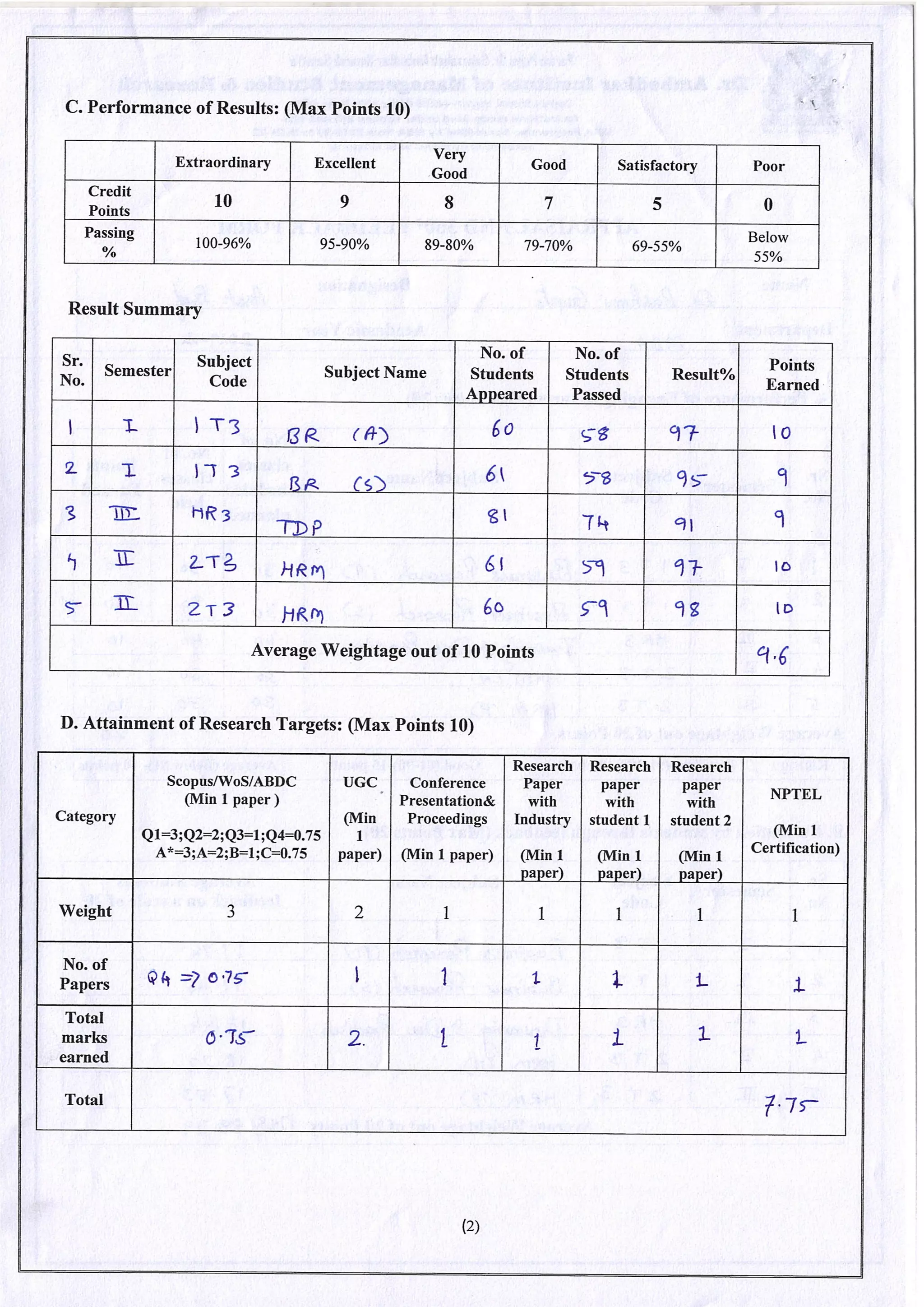 Filled form.pdf