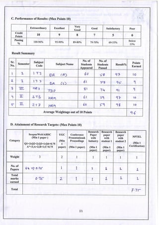 Filled form.pdf