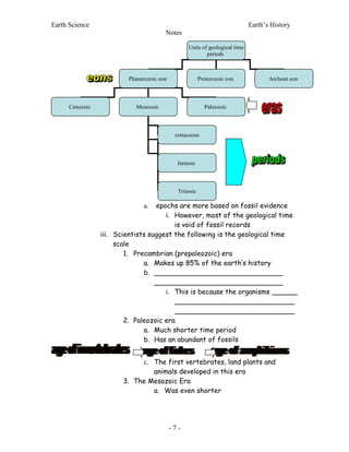 Filled in notes | DOC | Geology | Science
