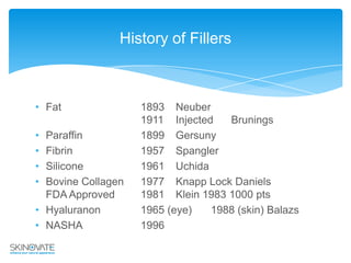 Filler Chin | PPT