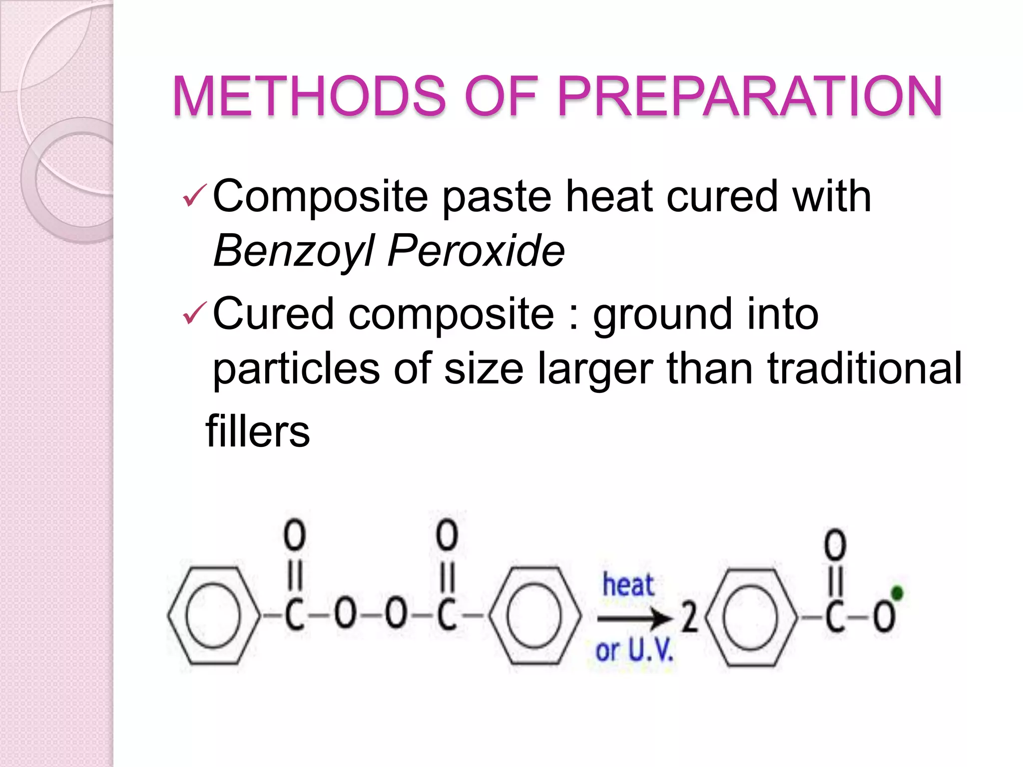 Fillers in composite resins | PPTX