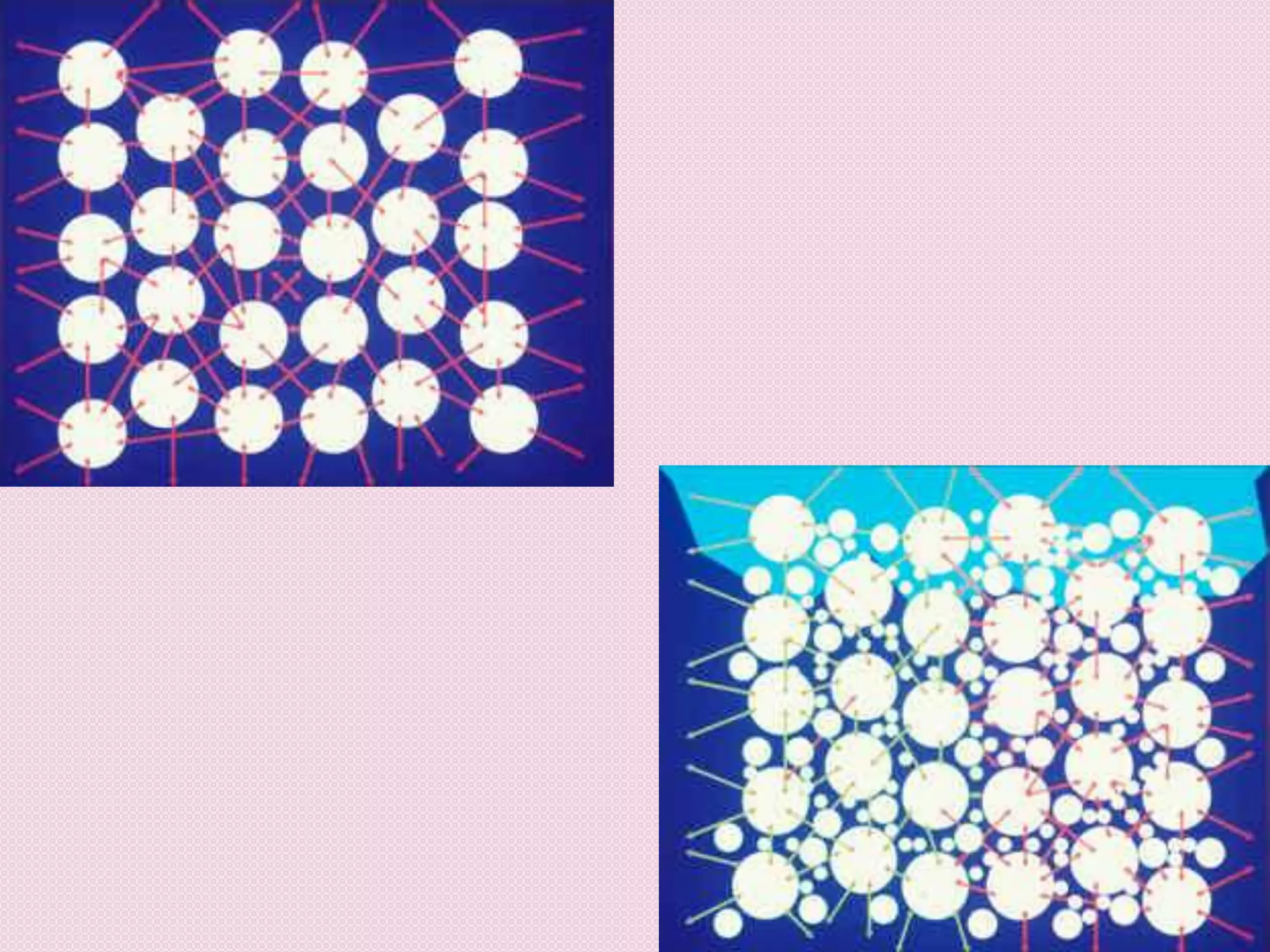 Fillers in composite resins | PPTX