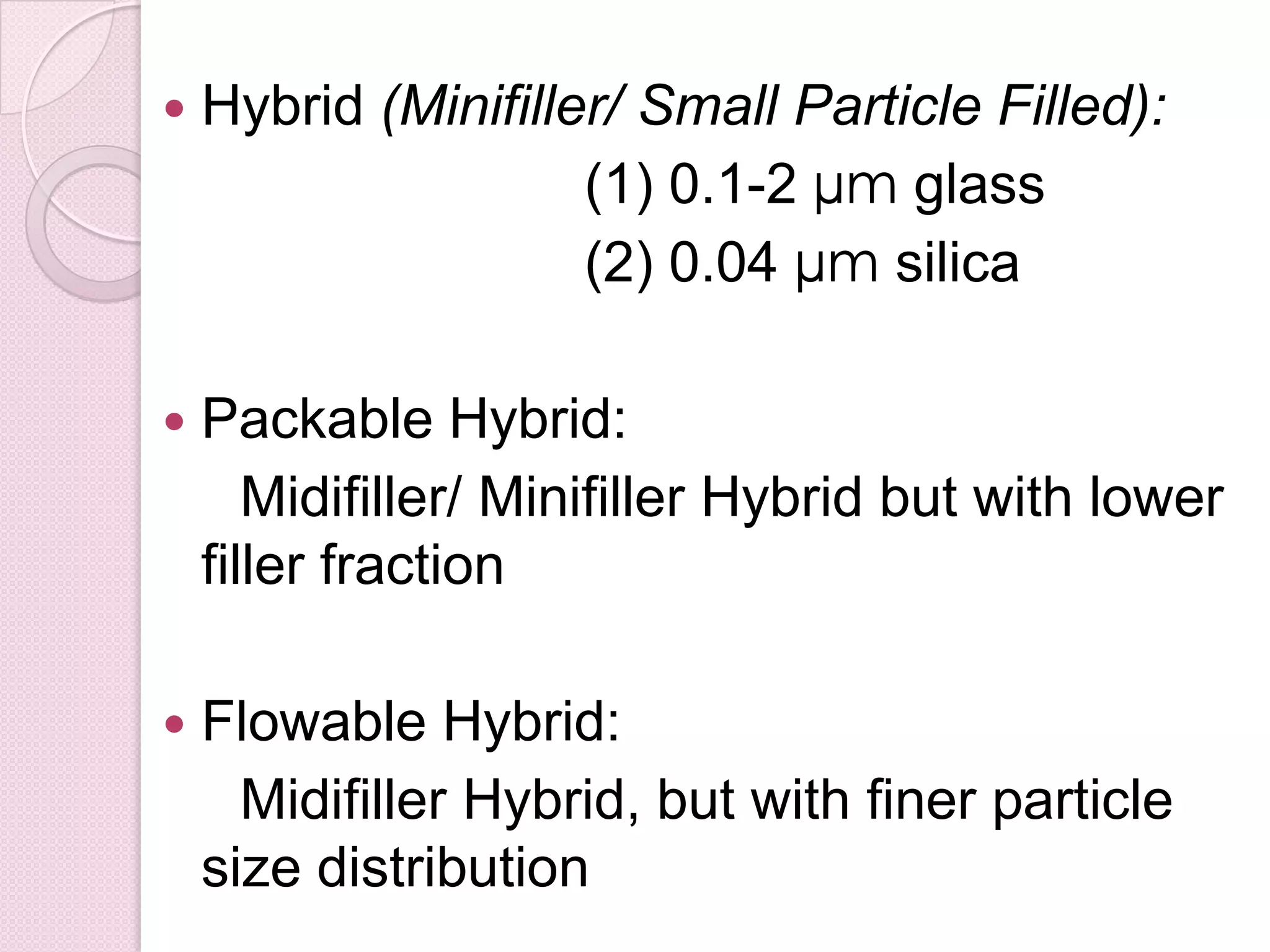Fillers in composite resins | PPTX