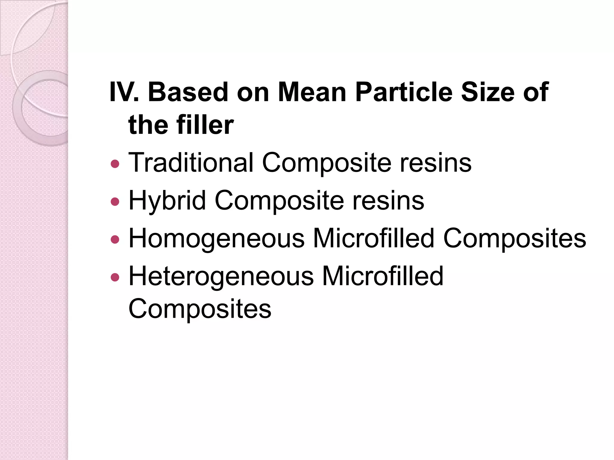 Fillers in composite resins | PPTX