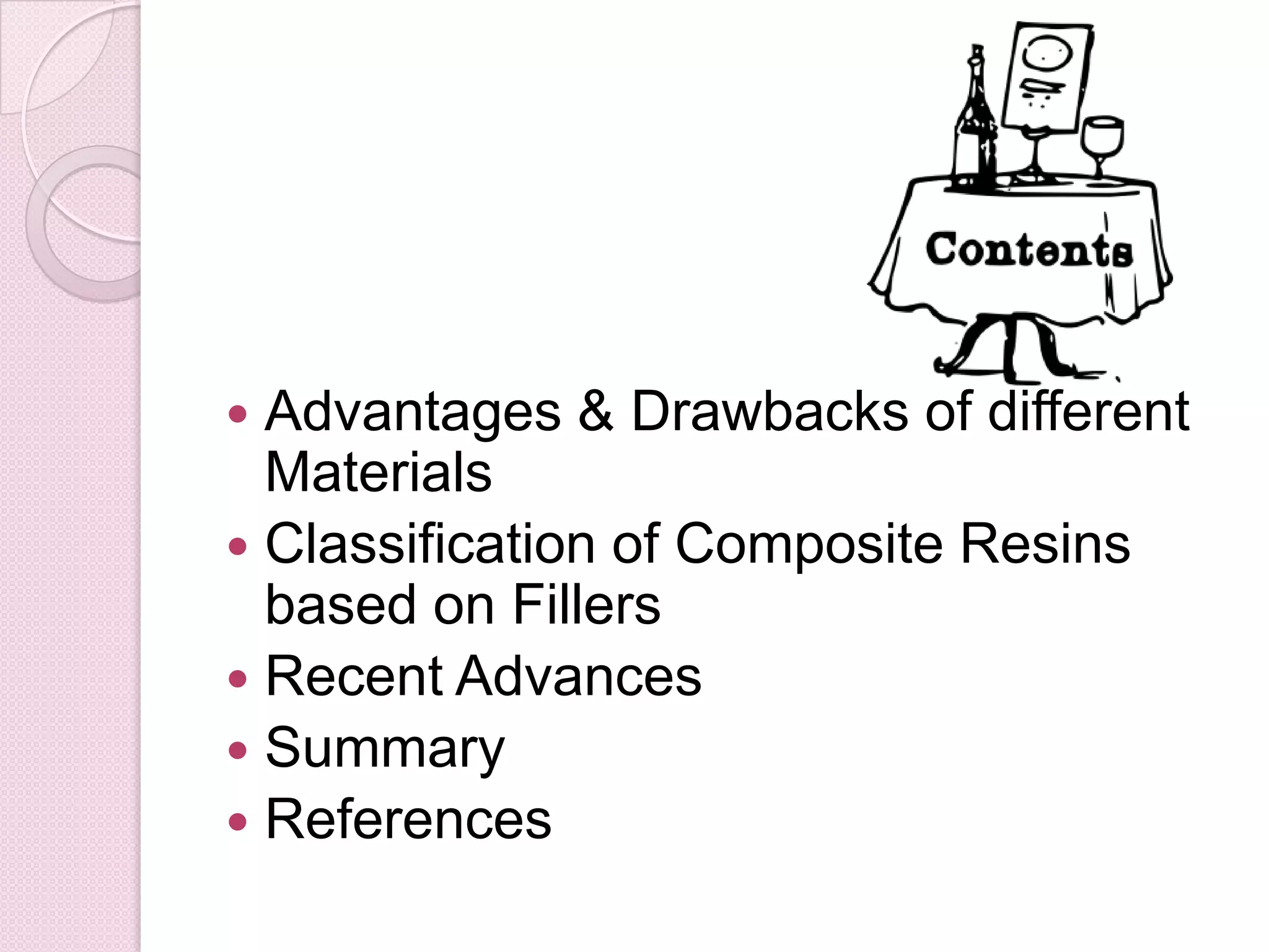 Fillers in composite resins | PPTX