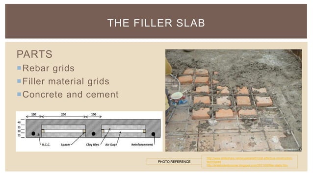 Filler slab | PPT