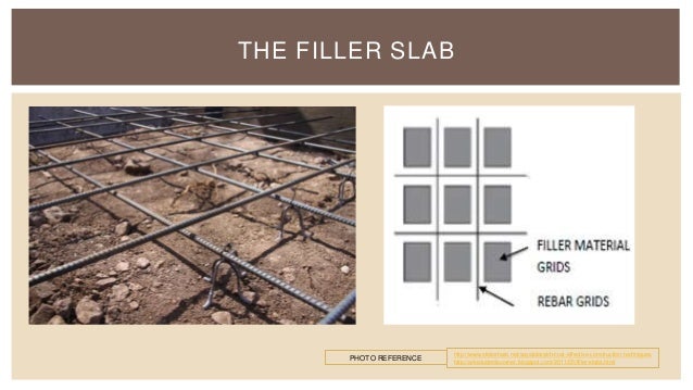 Filler slab