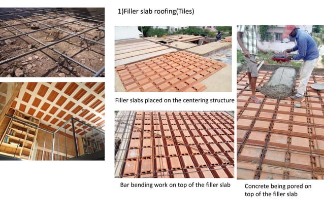 Filler Slab