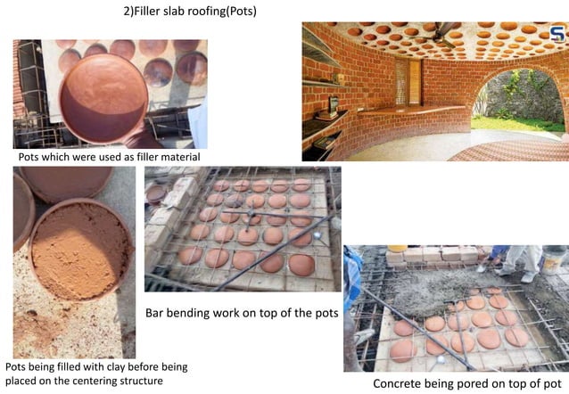 Filler Slab