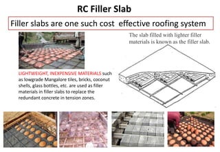 Filler slab | PPT