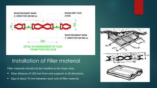 Filler Slab Roofs | PPTX