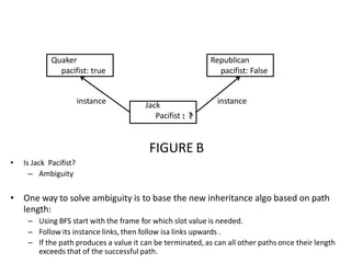 filler structures | PPTX