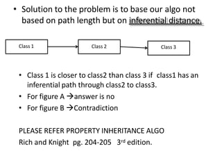 filler structures | PPTX