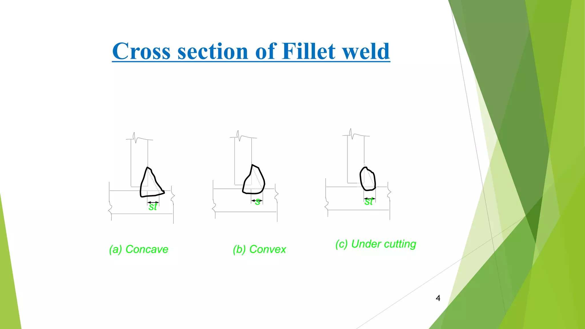 Simple welded connection using Fillet weld | PPTX