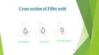 Simple welded connection using Fillet weld | PPTX
