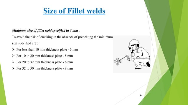 Simple welded connection using Fillet weld | PPTX | Physics | Science