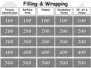 Filling And Wrapping | PPT