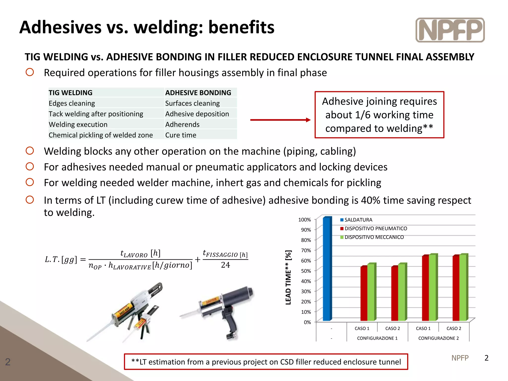 Filling machine reduced laminar flow tunnel assembled by adhesive ...