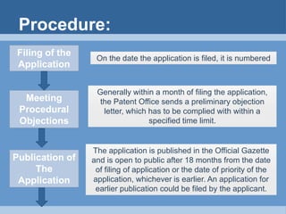 Filling of patent | PPTX