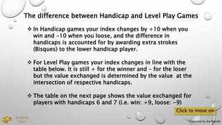 Filling out a handicap card | PPTX