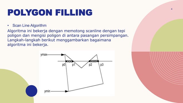 FILLING POLYGONS (KELOMPOK 3).pptx