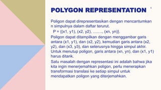 FILLING POLYGONS (KELOMPOK 3).pptx