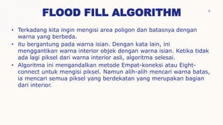 FILLING POLYGONS (KELOMPOK 3).pptx