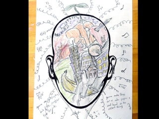 Filling your head | PPT