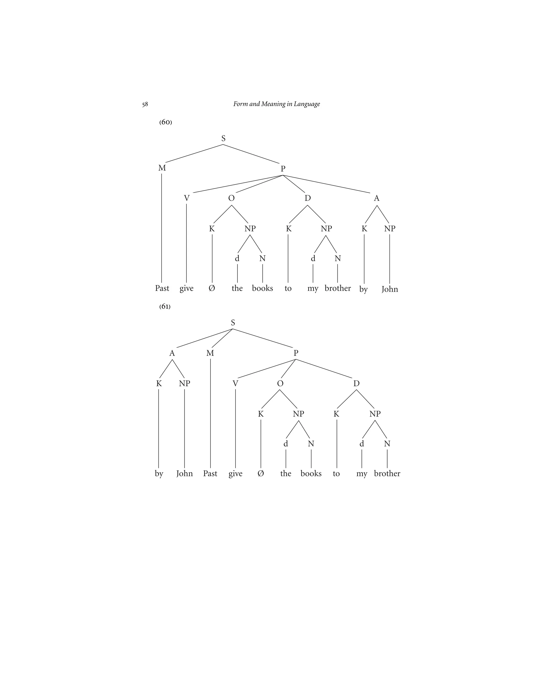 Fillmore case grammar | PDF