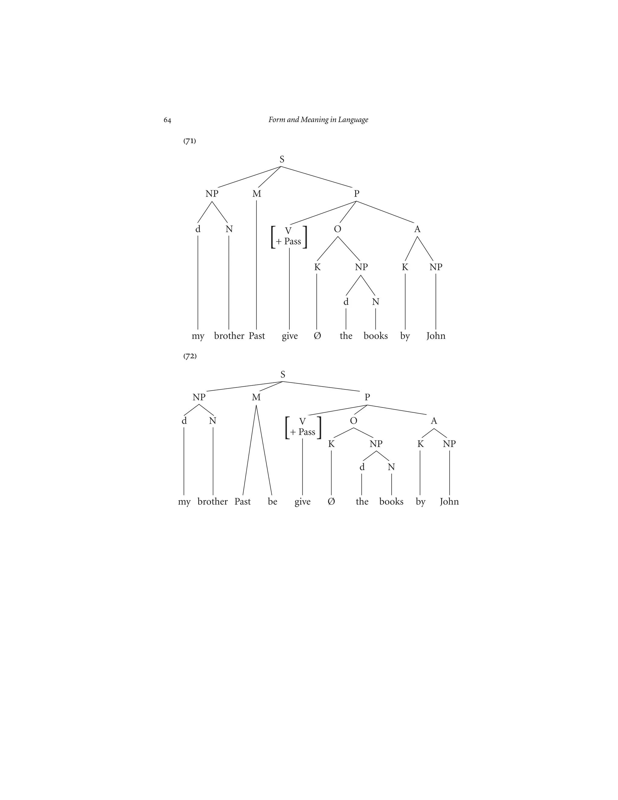 Fillmore case grammar | PDF