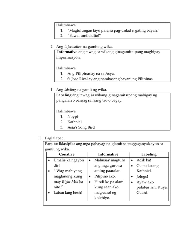 Banghay Aralain sa Filipino: Conative, informative, at labeling na ...