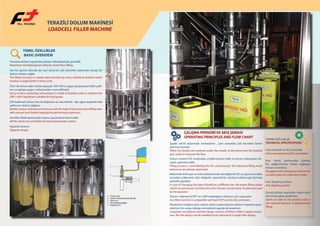 Filltechnic katalog | PDF