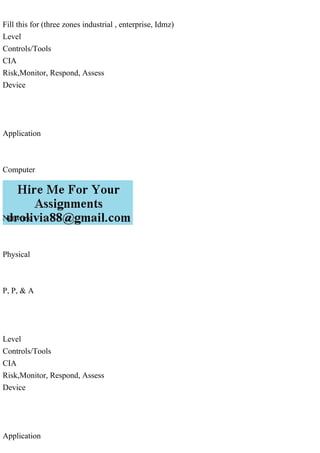 Fill this for (three zones industrial , enterprise, Idmz)LevelCo.pdf