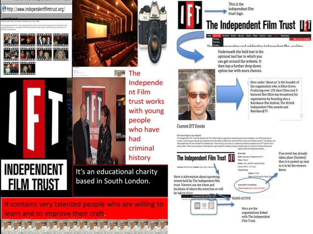 IFT POWERPOINT | PPT