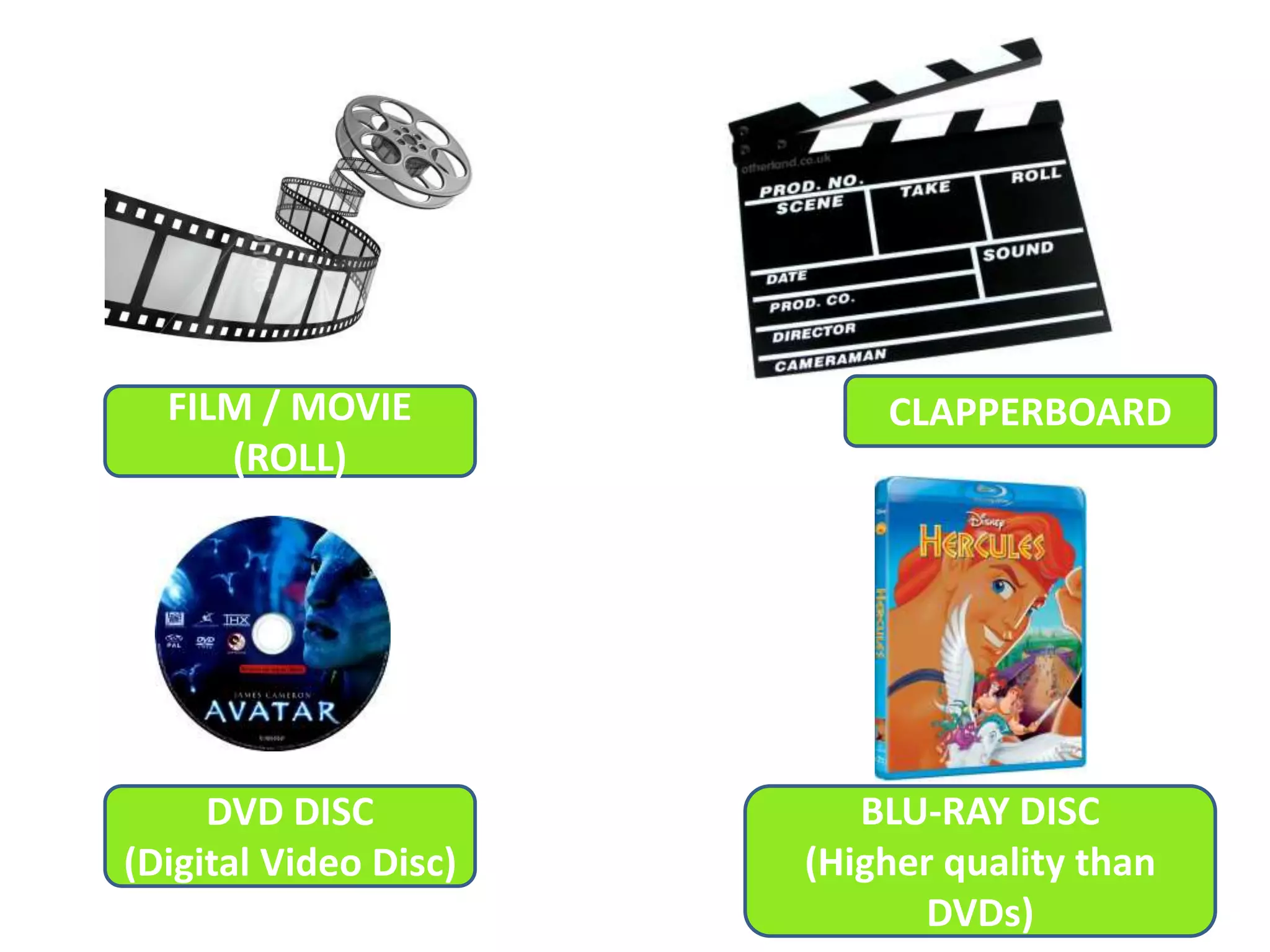 Film Vocabulary | PPTX