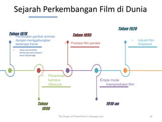Apa Itu Film? | PPTX